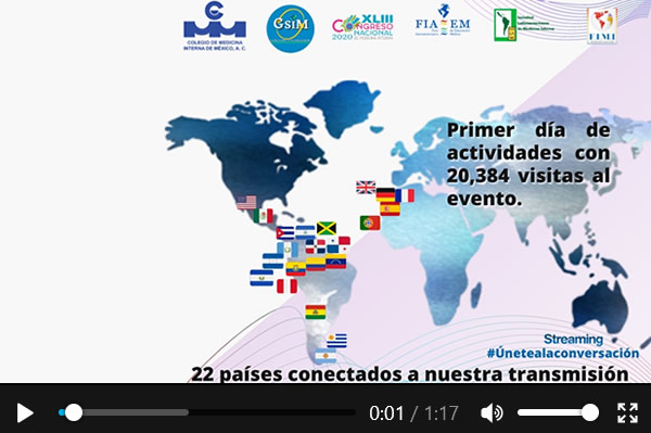 Colegio de Medicina Interna de México A.C | CMIM